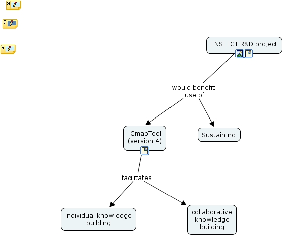 ENSI_first draft_5.5.05 - How can you use CmapTools to promote ESD